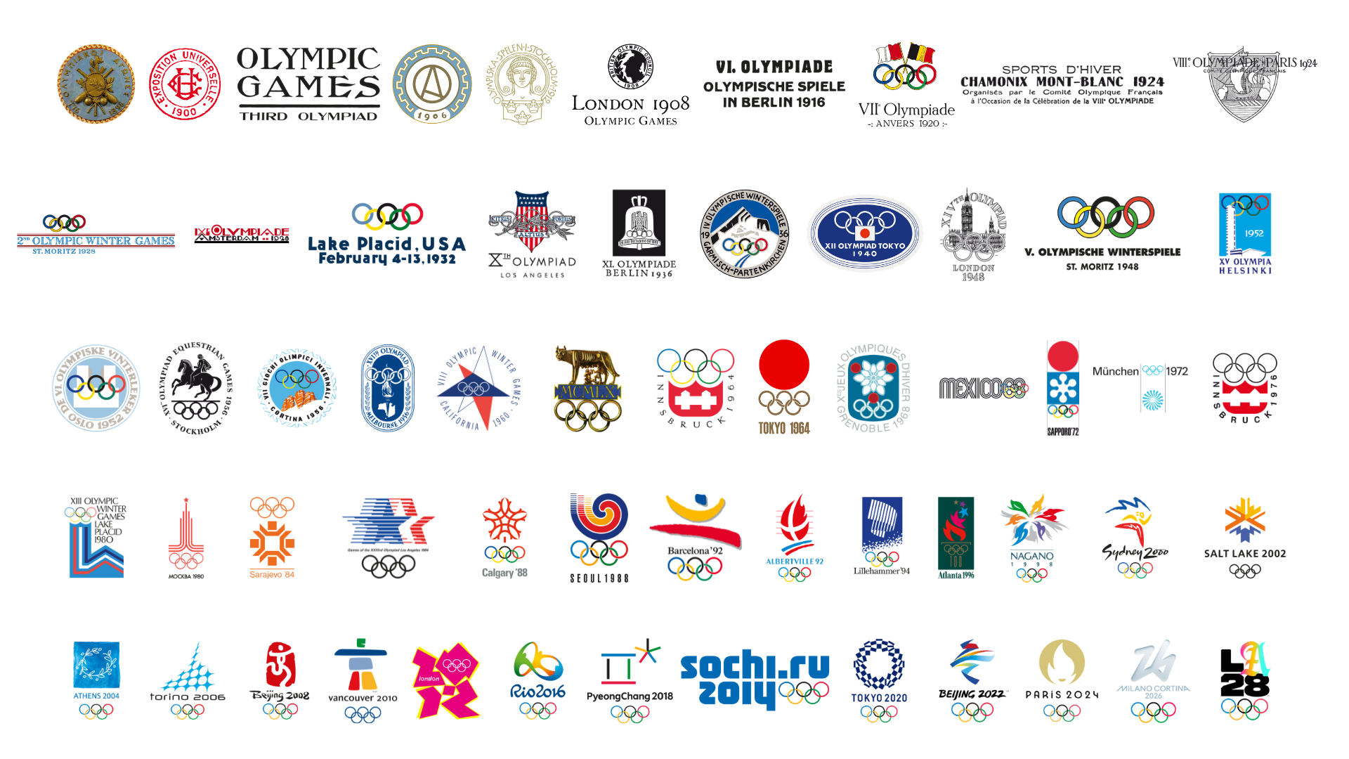 The Business, History, and Design Behind the Olympic Brand